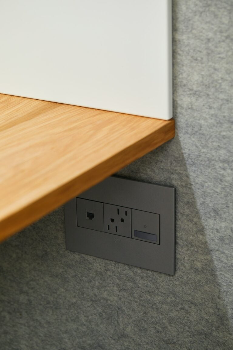 Types of Electrical Outlets | Complete Guide